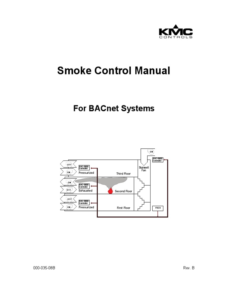 Smoke Control Manual: For Bacnet Systems | Download Free PDF | Duct ...