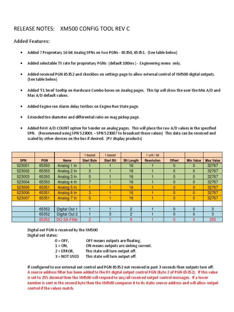 XM500 Config Tool Rev C Release Notes | PDF | Analog To Digital ...
