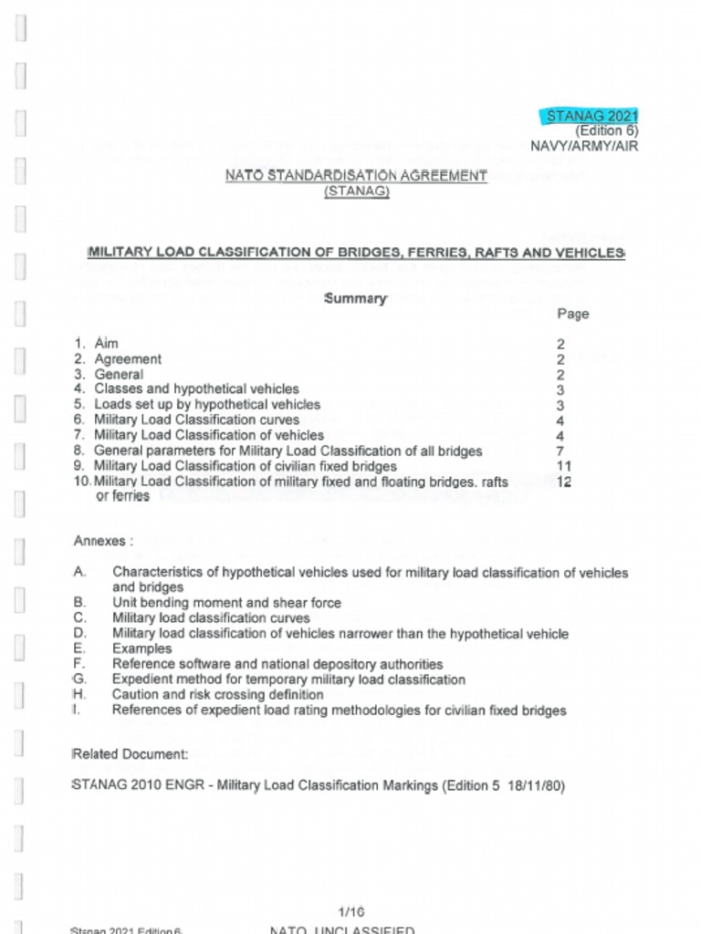 Stanag 2021 PDF | PDF