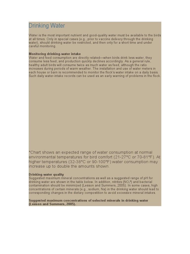 Monitoring Drinking-Water Intake | PDF