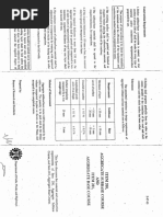 Sample-Card DPWH PDF | PDF | Concrete | Building Materials