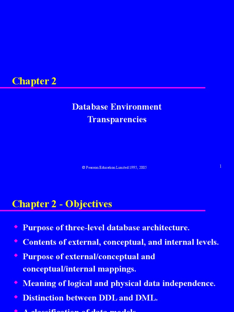 ch02 - Database Environment | PDF | Data Model | Databases