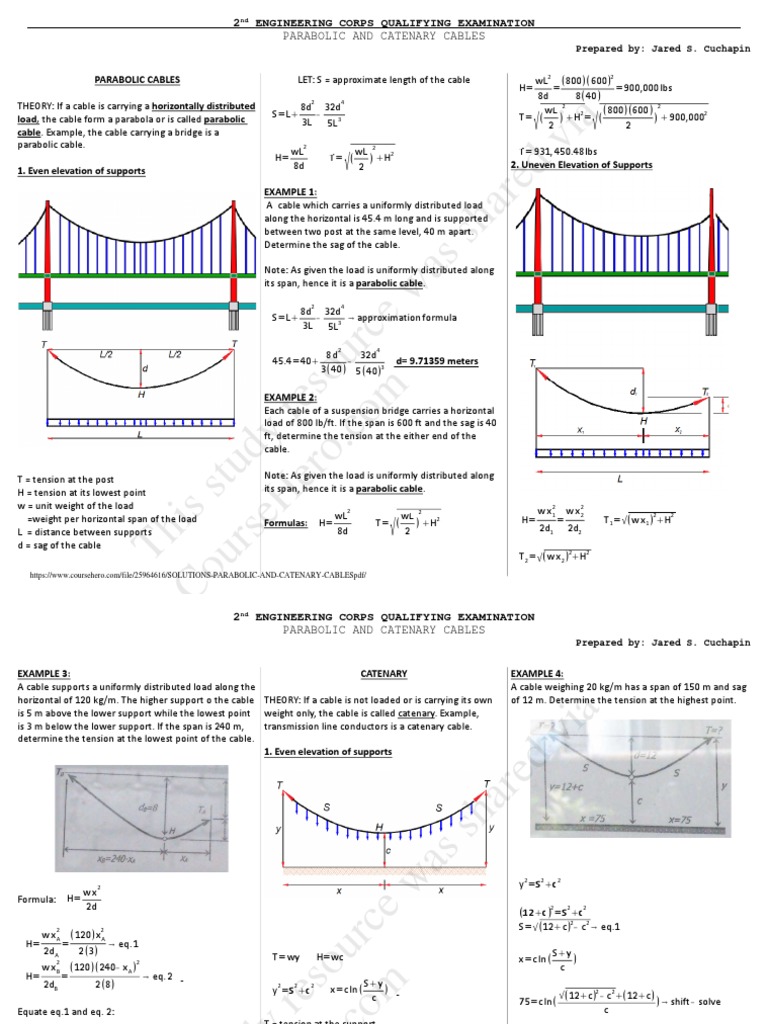 Parabolic and Catenary Cables | PDF | Wire | Physical Quantities