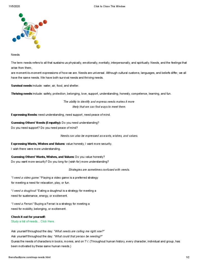 Study A List of Needs... Click Here | PDF | Value (Ethics) | Mind