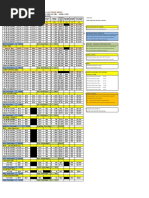 Armed Forces Salary 2025 | PDF | Corporal | Commander