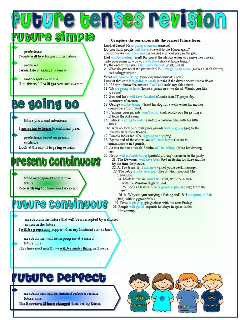 Complete The Sentences With The Correct Future Form | PDF