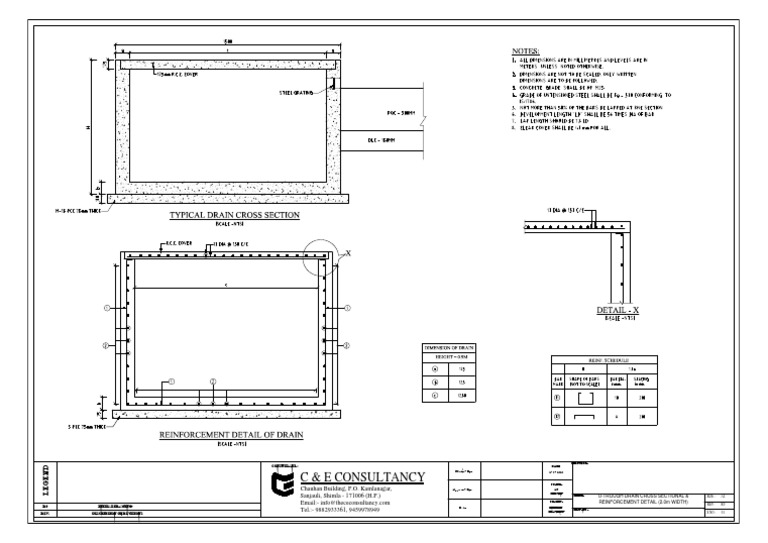Reinforcement Detail Drawing for a 2 Meter Wide U-Trough Drain Showing ...