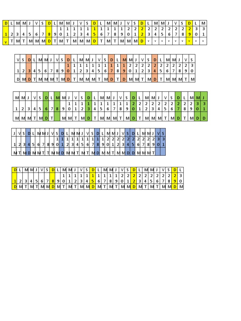 Analysis of repeating patterns of letters and numbers | PDF