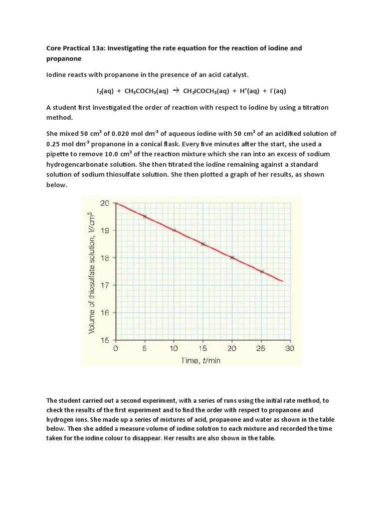 Core Practical 13a and 13b Revision | PDF | Iodine | Titration