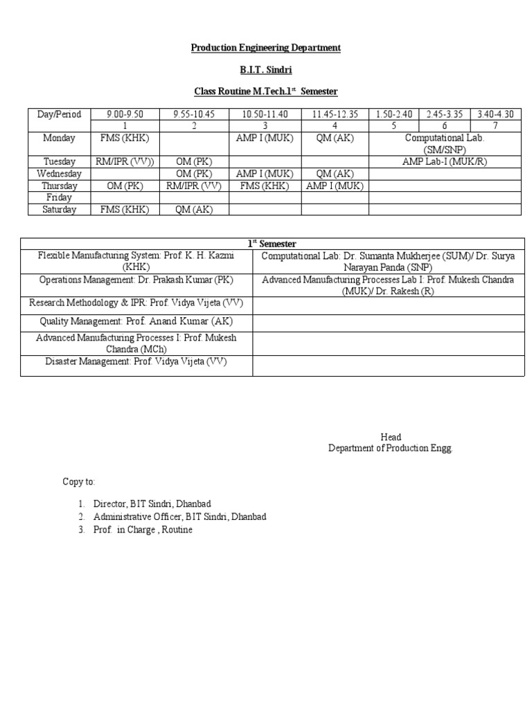 Routine Production | PDF | Engineering | Science