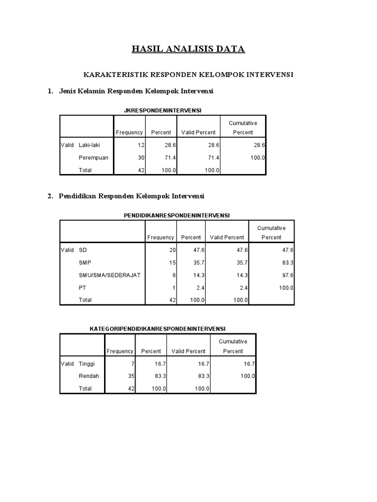 Hasil Analisis Datas | PDF | Errors And Residuals | Variance