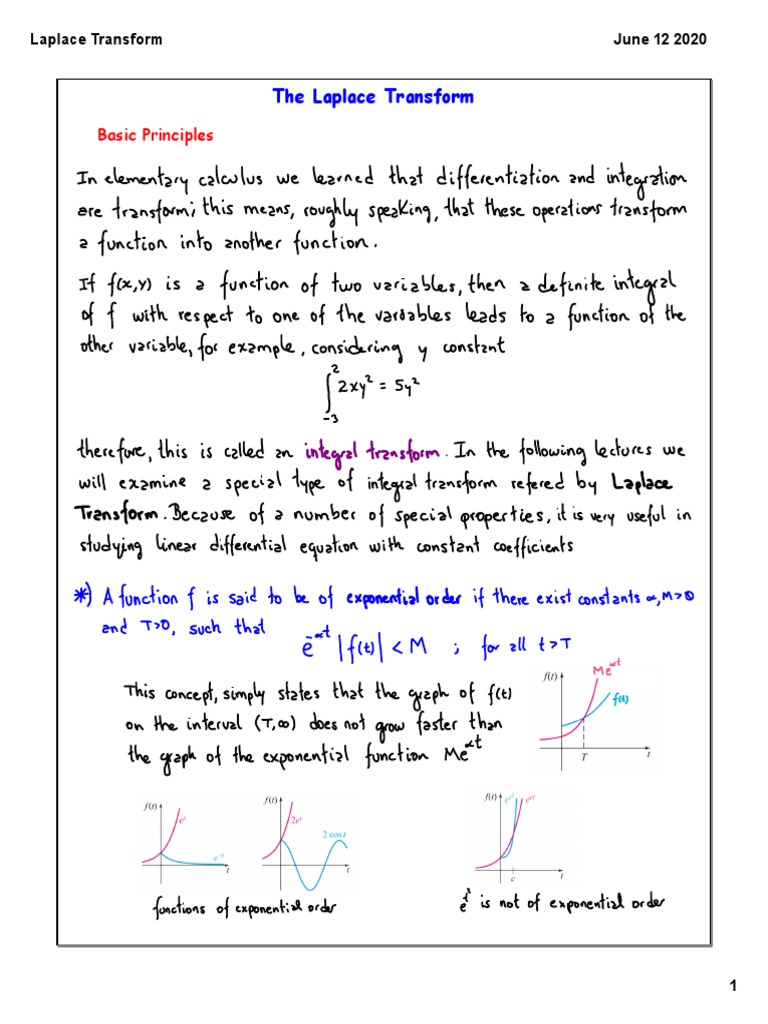 The Laplace Transform: Basic Principles | PDF