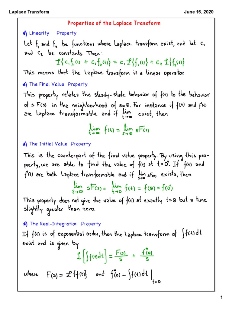 Laplace Transform Properties & Examples | PDF