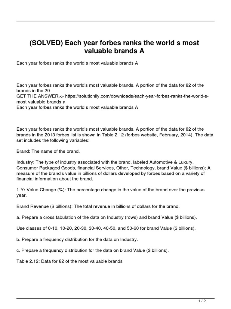 Each Year Forbes Ranks The World S Most Valuable Brands A | PDF