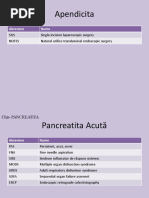 Lista codurilor de boli actualizată | PDF | Diseases And Disorders | Rtt