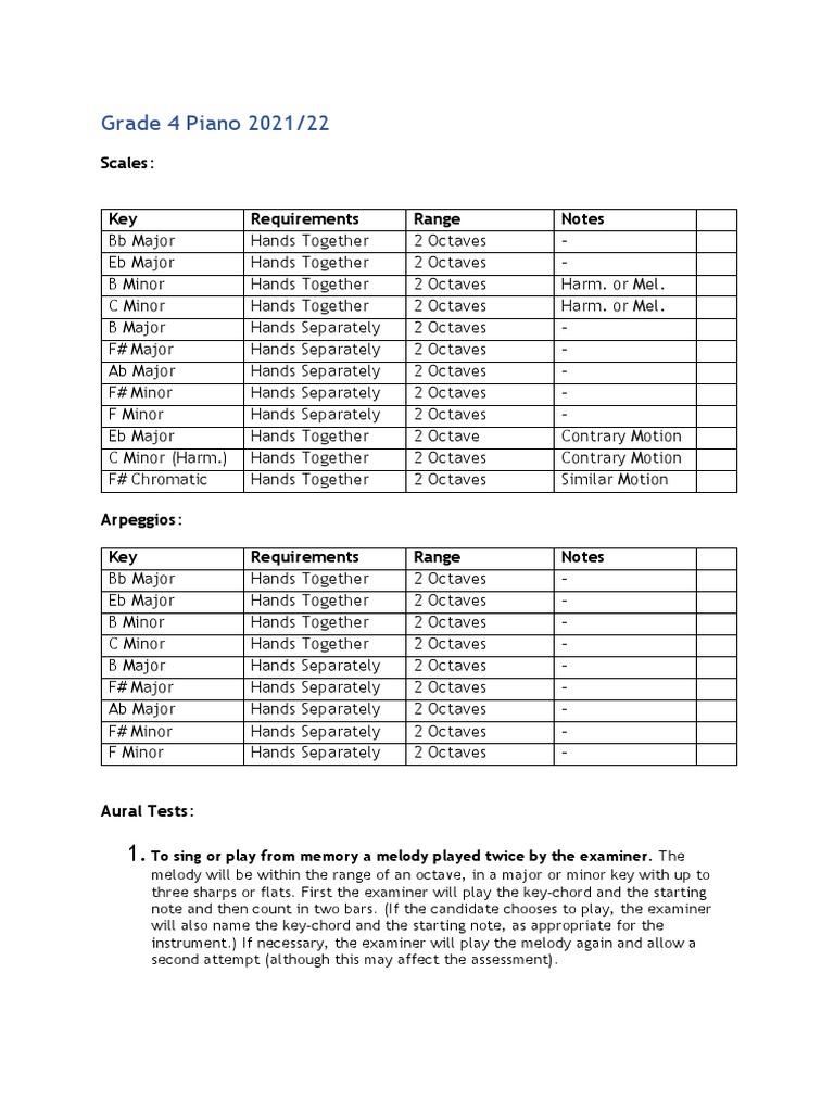 Grade 4 Piano 2021 | PDF | Clef | Musical Compositions