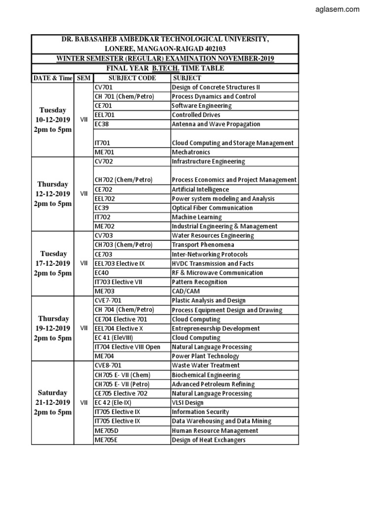 DBATU Dec 2019 Time Table Sem 7 | PDF | Cloud Computing | Engineering
