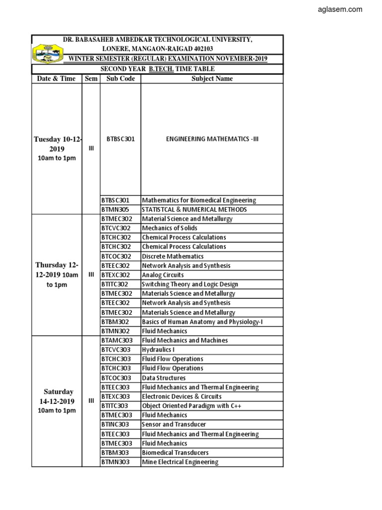 DBATU Dec 2019 Time Table B.Tech Sem 3 | PDF | Engineering | Electronics