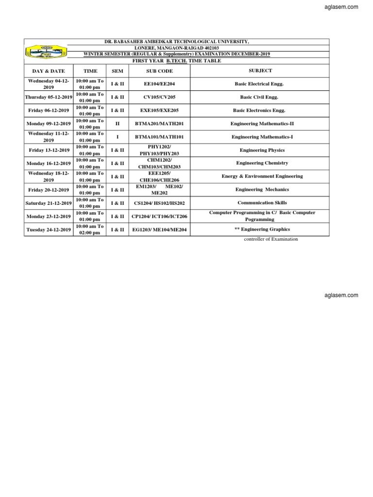 DBATU B.Tech December 2019 Timetable | PDF | Engineering | Science