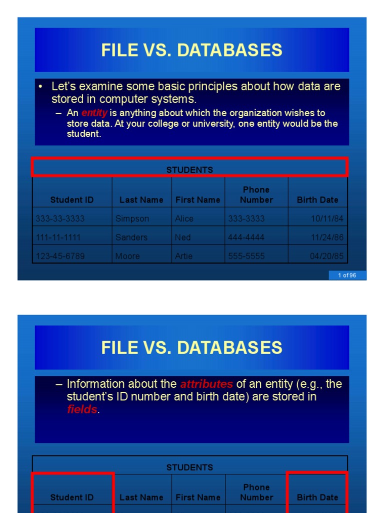 Databases-Draft 1 | PDF | Relational Model | Databases