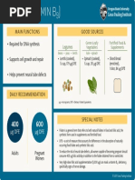 RENI - Guidance Converting Units of Measure For Folate Niacin Vitamins ...
