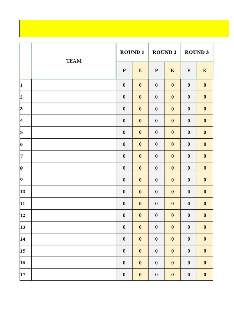 Tabel Point: Round 1 Round 2 Round 3 | PDF