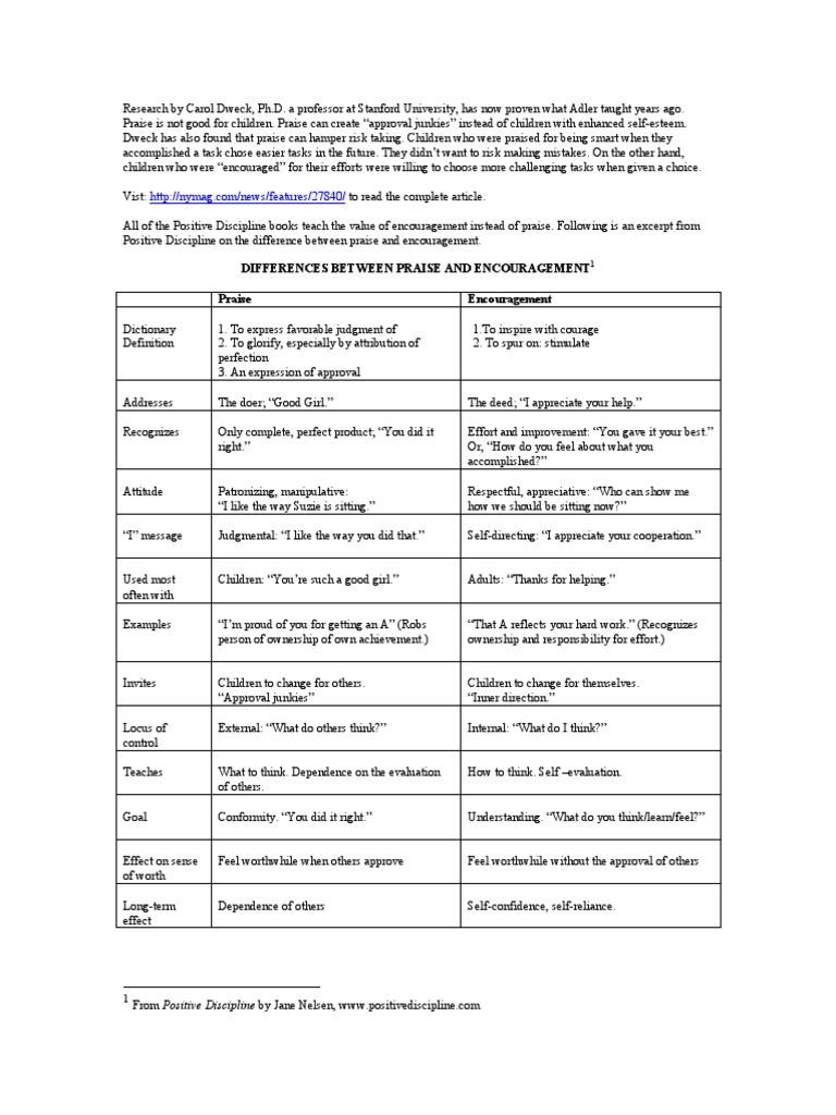 Praise Vs Encouragement PDF | PDF | Self Esteem | Metaphysics Of Mind
