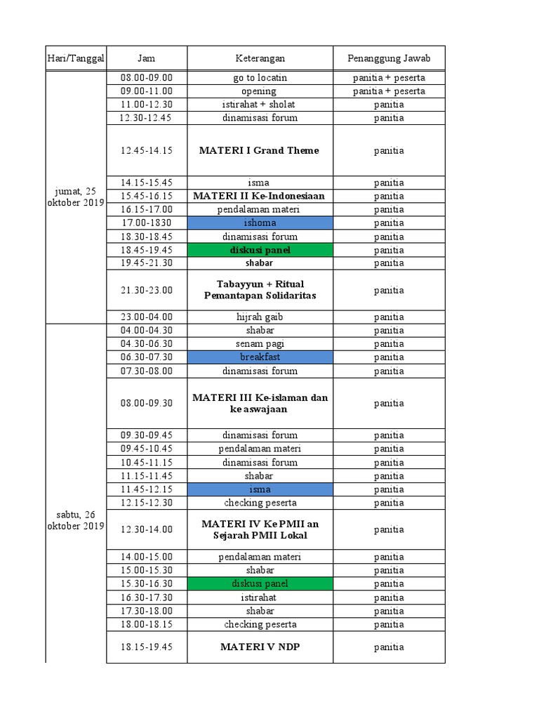 Manual Acara MAPABA 2020 | PDF