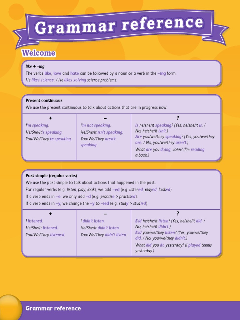 Welcome: Grammar Reference Grammar Reference | PDF | Adverb | Verb