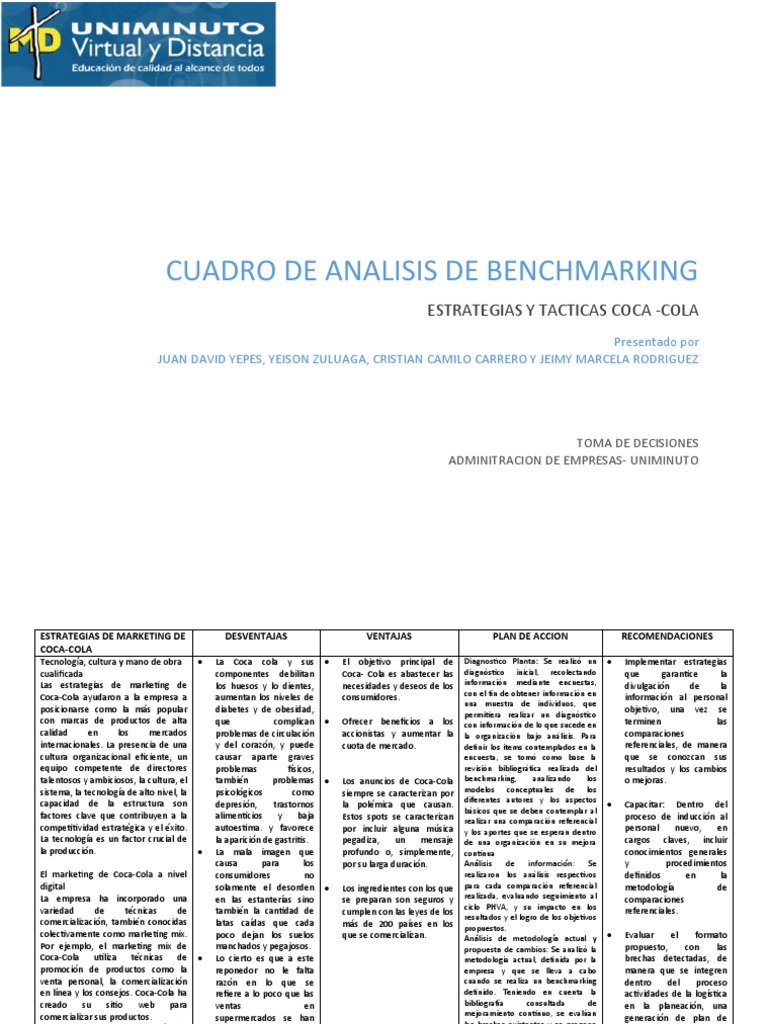 Actividad 2. CUADRO DE ANALISIS BENCHMARKING | PDF | Benchmarking ...