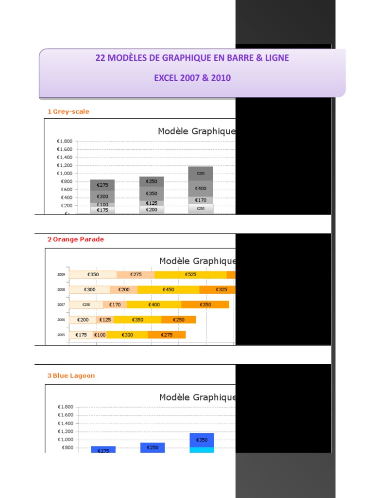22 Graphiques Barre Ligne | PDF