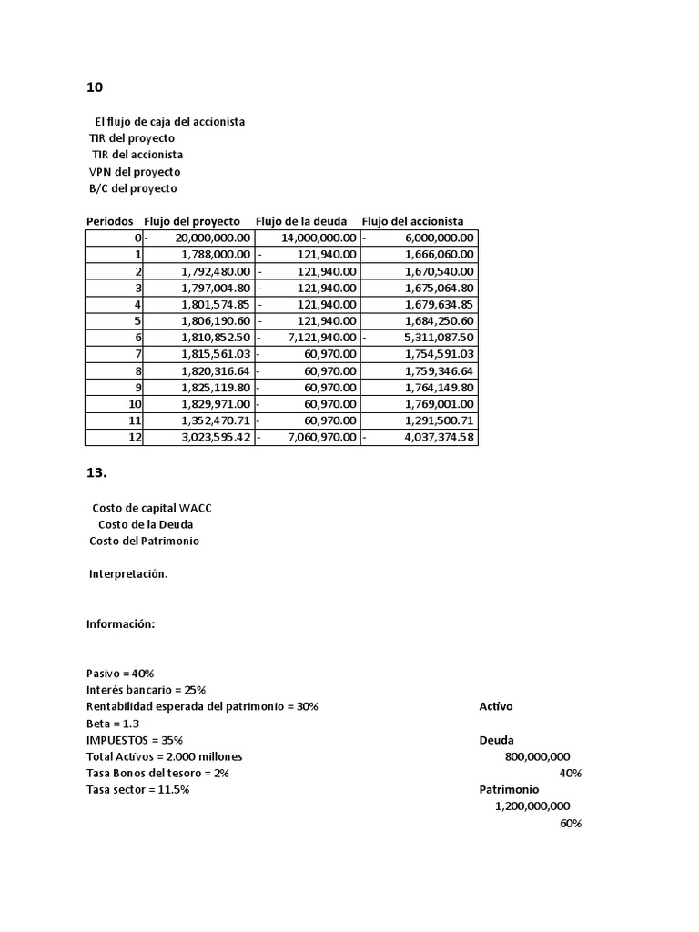 Cristian Andres Numpaque Guerrro | PDF | Deuda | Economía Financiera Cristian Andres Numpaque Guerrro | PDF | Deuda | Economía Financiera