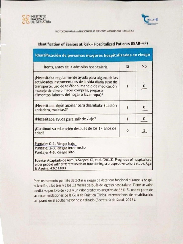 Escala ISAR-HP en Pacientes Geriátricos | PDF