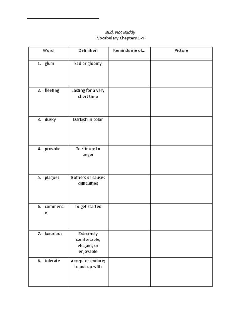 Vocab Chart | PDF