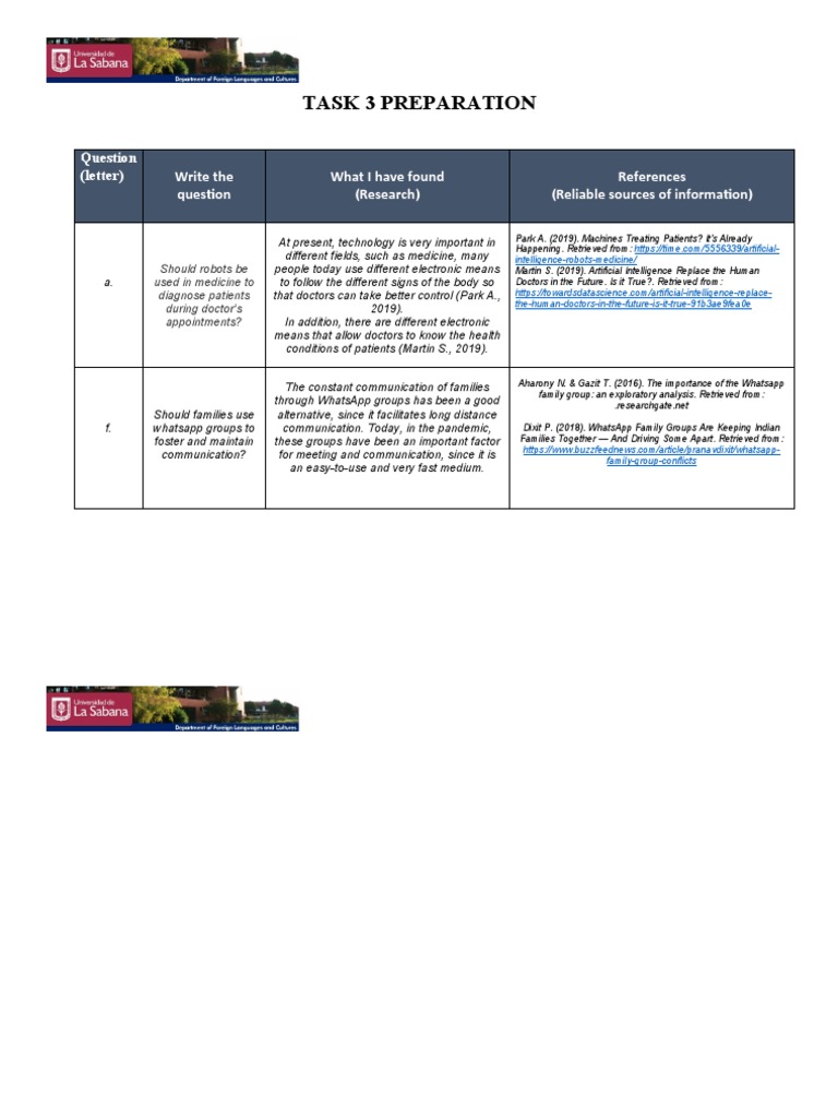 Task 3 Preparation: (Letter) Write The What I Have Found (Research ...