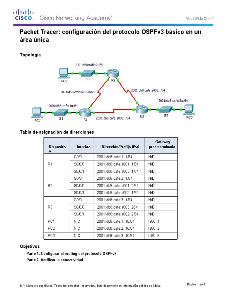Solucionado-8.3.3.5 Packet Tracer - Configuring Basic OSPFv3 in A Single Area Instructions - ILM ...