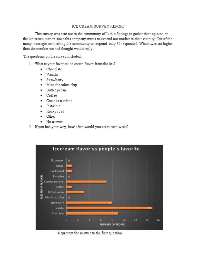 Ice Cream Survey Report | PDF