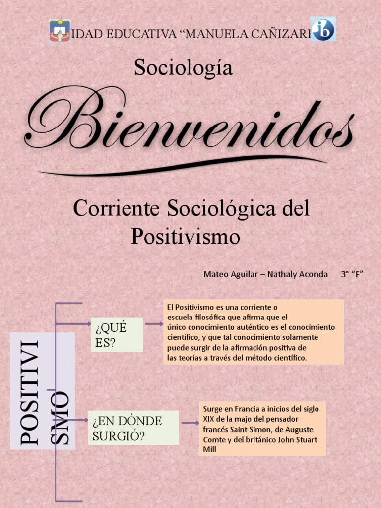 Corriente Sociológica Del Positivismo | PDF | Positivismo | Immanuel Kant