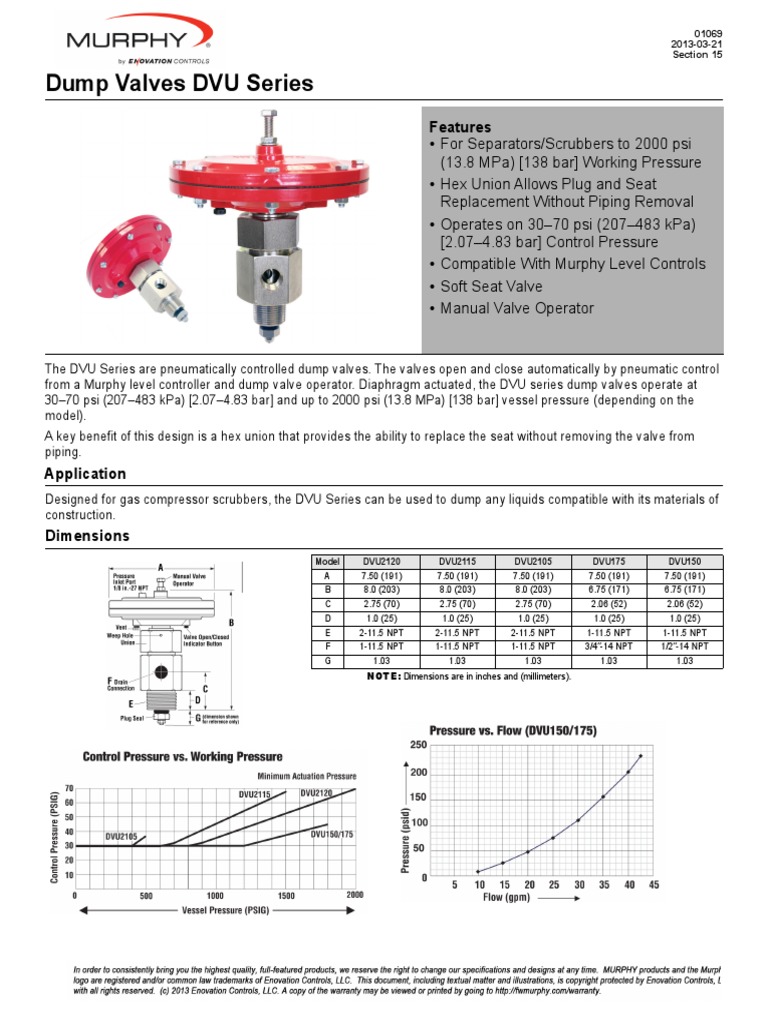 Dump Valves DVU Series: Features | PDF | Valve | Gas Technologies