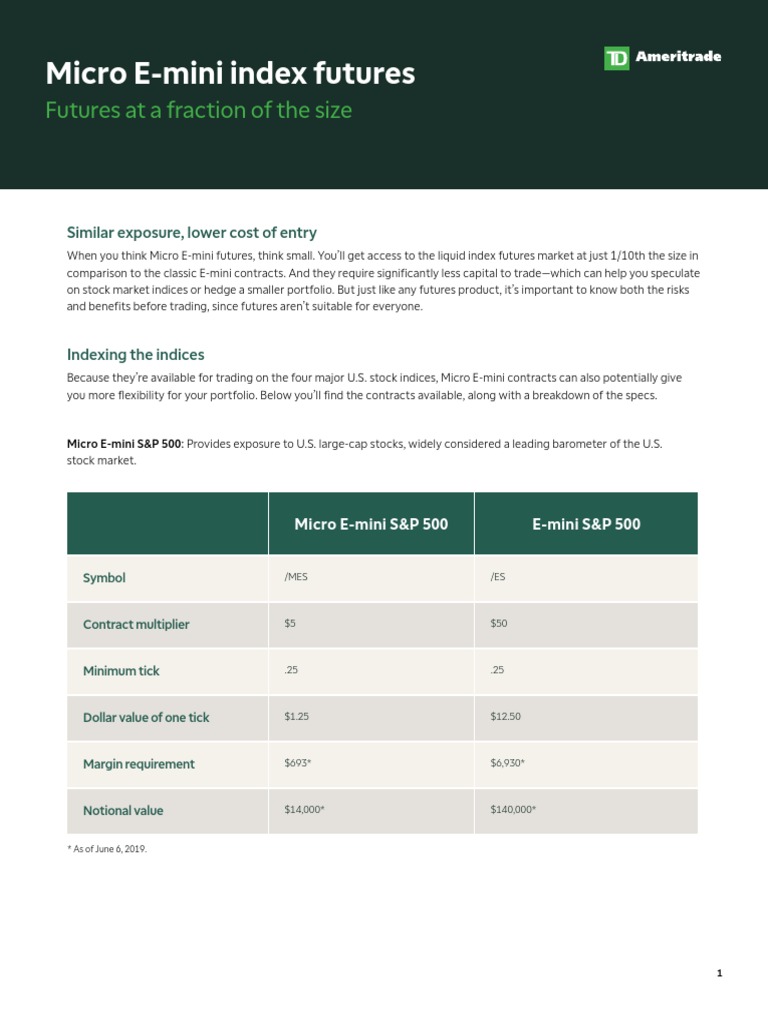 Micro E-Mini Index Futures: Futures at A Fraction of The Size | PDF ...