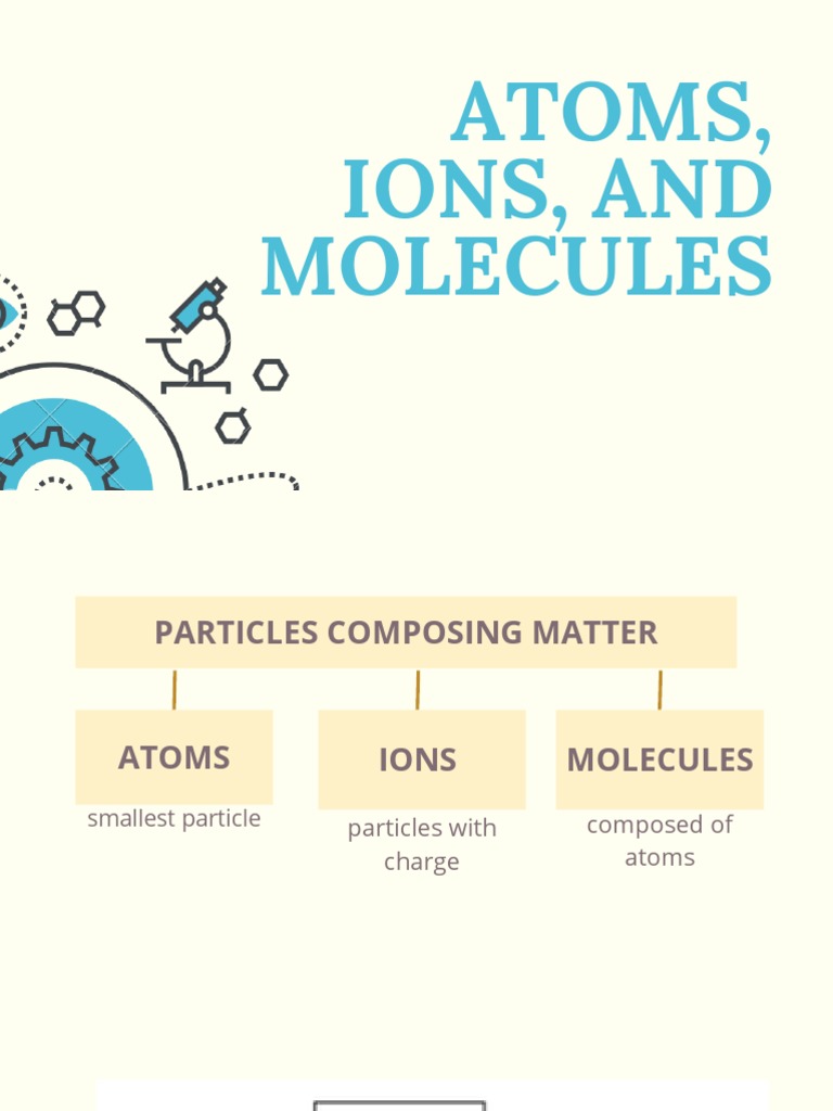 Understanding Atoms, Ions, and Molecules | PDF | Ion | Molecules