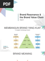 Indikator Brand Image Menurut Ahli | PDF