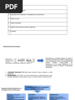 Escala de Disnea MRC Modificada | PDF