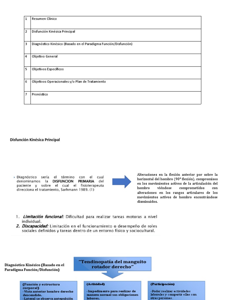 1 Resumen Clínico | PDF | Especialidades Medicas | Enfermedades y ...