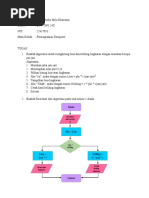 Flowchart Luas Dan Keliling Lingkaran Dengan Masukkan Berupa Jari-Jari ...