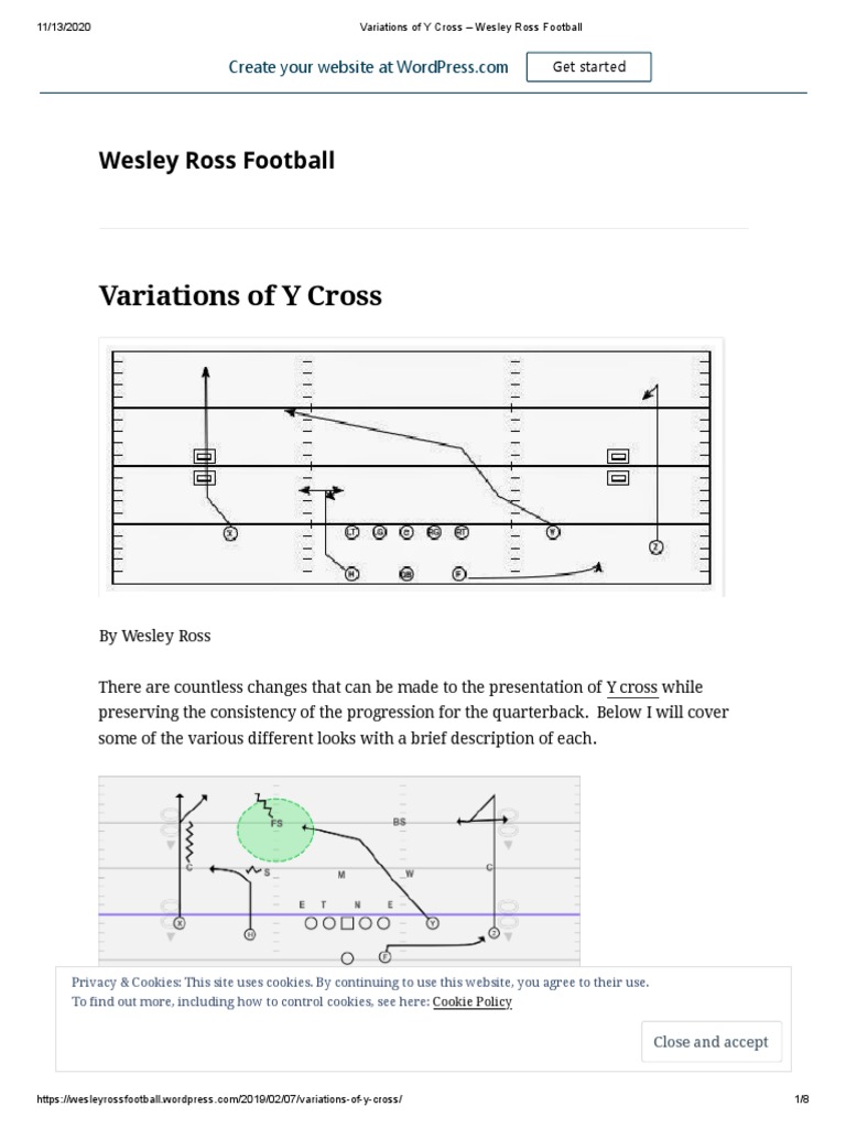 Variations of Y Cross - Wesley Ross Football | PDF
