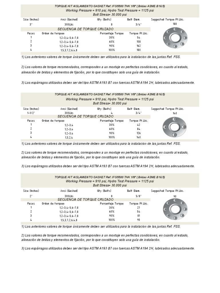 Torque Sugerido Kit Aislamiento IFG5500 | PDF
