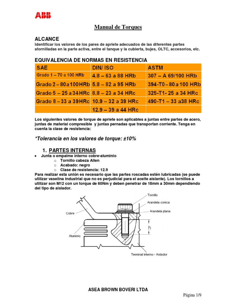 Manual de Torques Trafo COABB | PDF | Tornillo | Metalurgia
