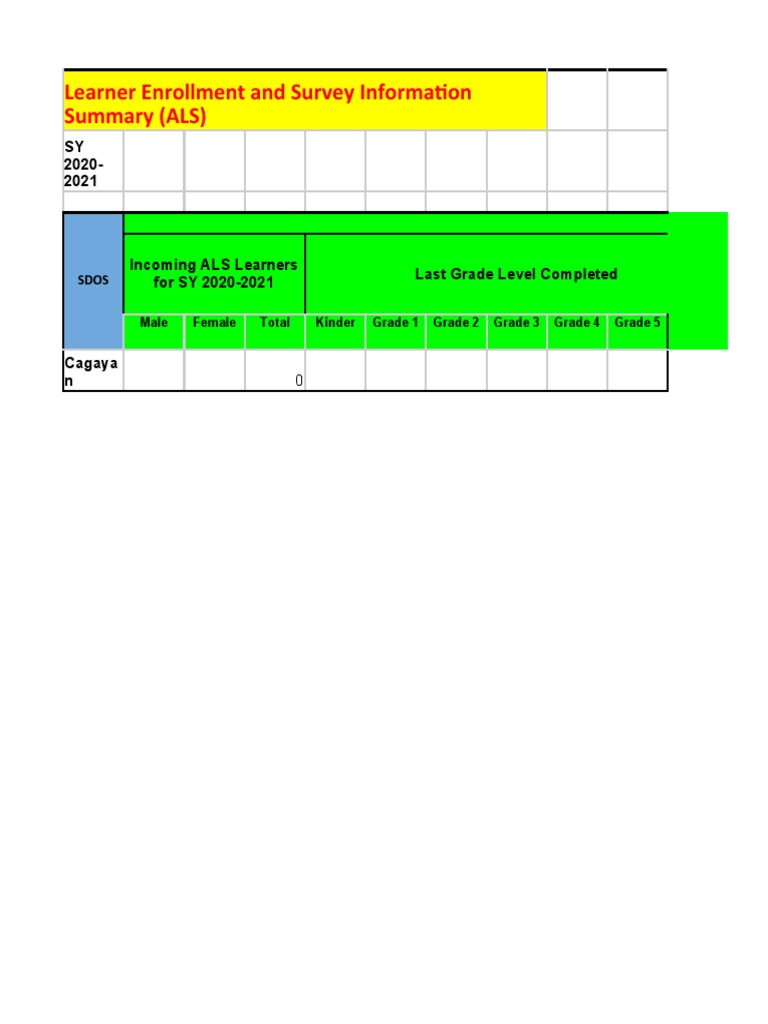 Als Enrolment Survey Sheet | PDF | Learning | Behavior Modification