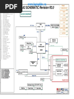 AM4 Pinout Diagram | PDF